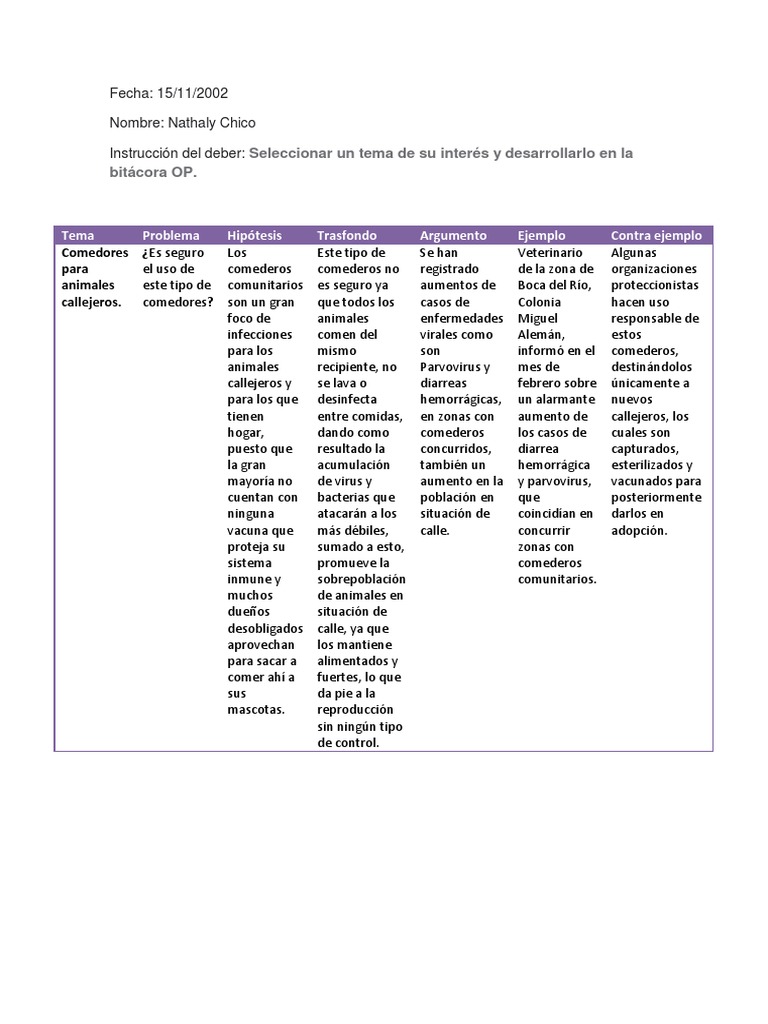 Bitacora OP | PDF | Virus | Epidemiología
