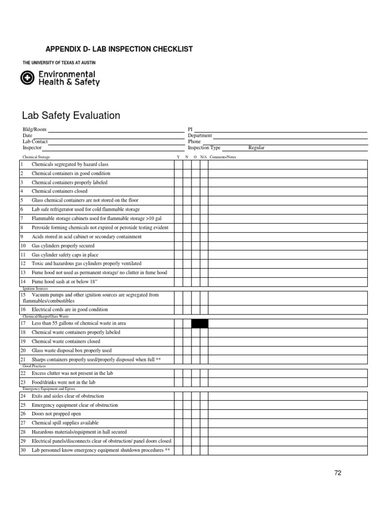 Appendix - Lab Inspection Checklist | PDF | Laboratories | Dangerous Goods