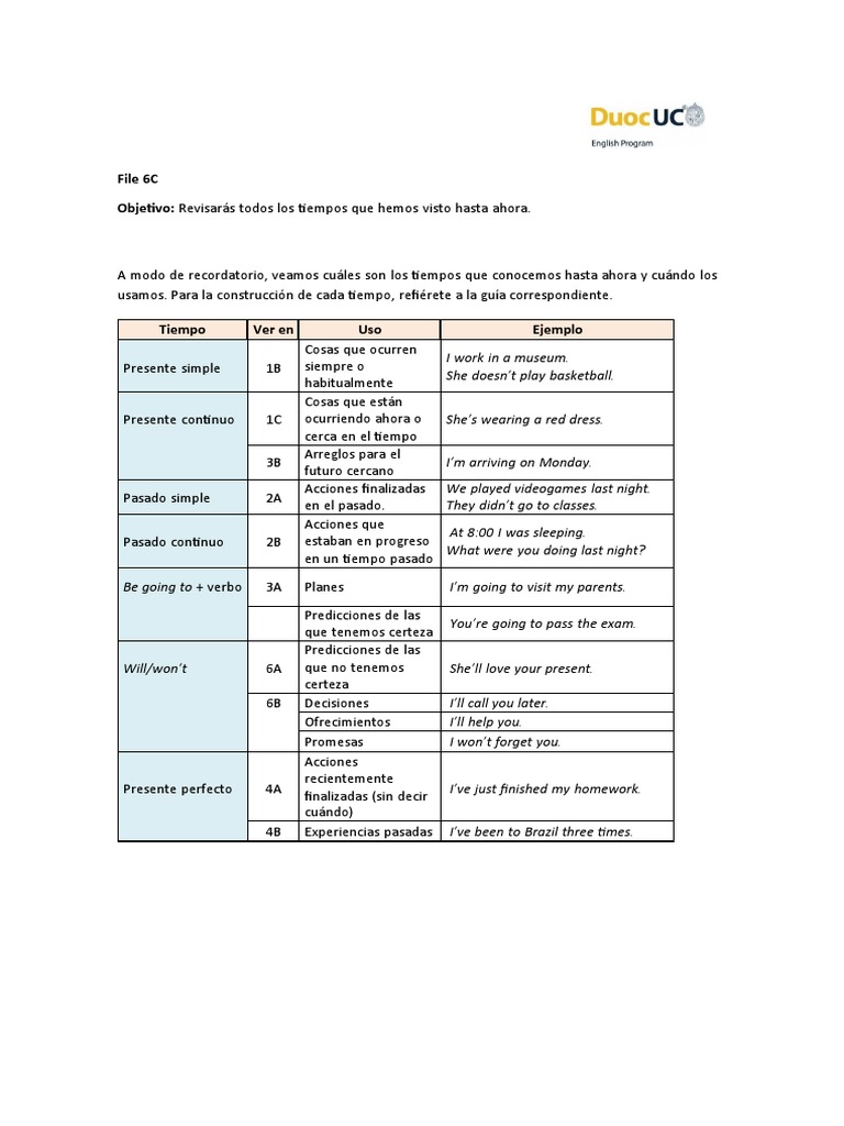Review of Verb Tenses: Present, Past, Future | PDF