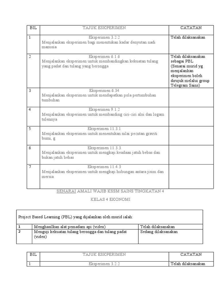 Eksperimen & PBL Ting 2,3 & 4 | PDF
