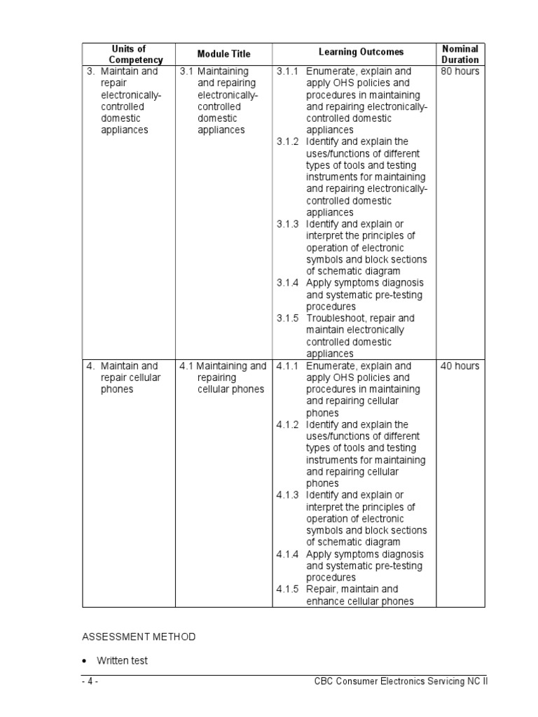 Ces Basic | PDF | Occupational Safety And Health | Risk