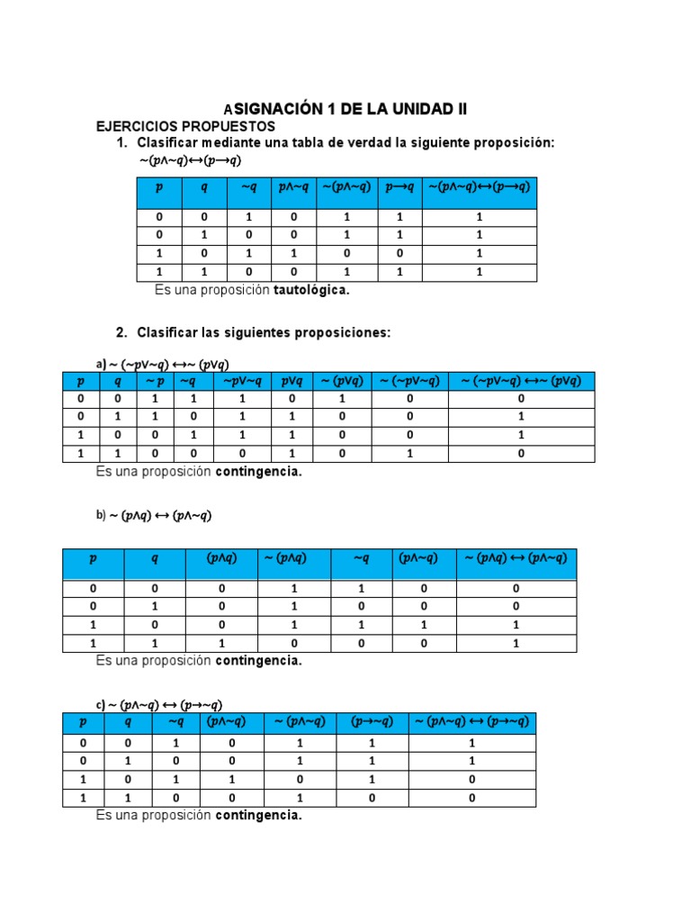 Ejercicios de Proposiciones | PDF | Interpretación (filosofía ... Ejercicios de Proposiciones | PDF | Interpretación (filosofía ...
