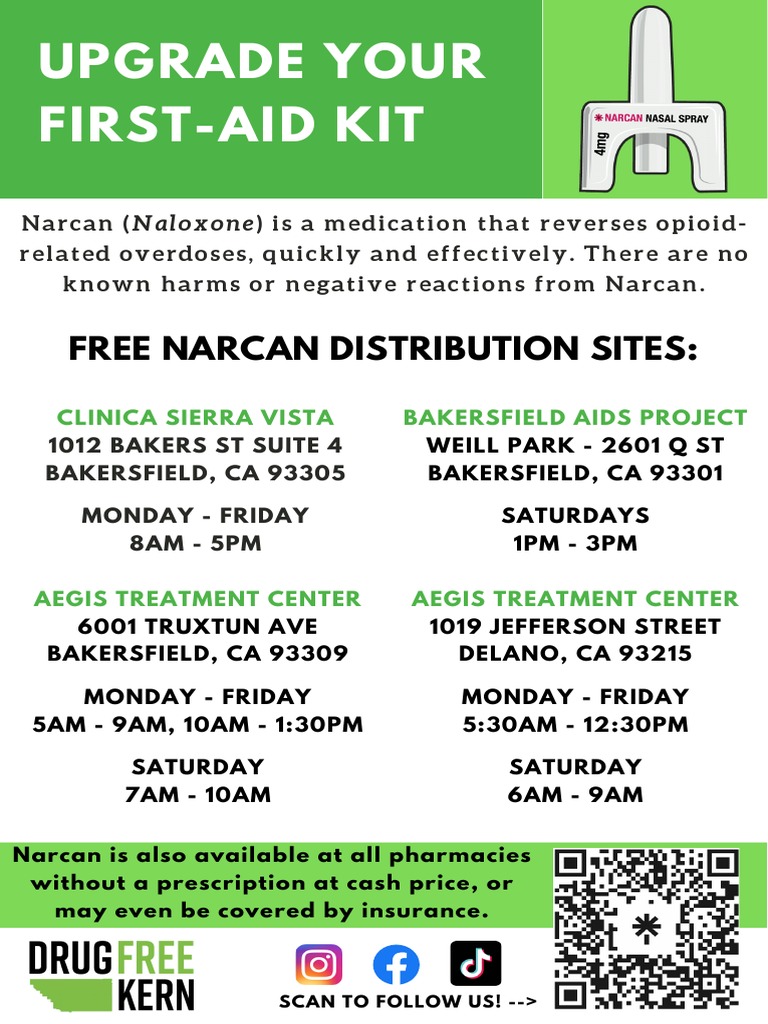 Narcan Revised | PDF | Naloxone | Clinical Medicine