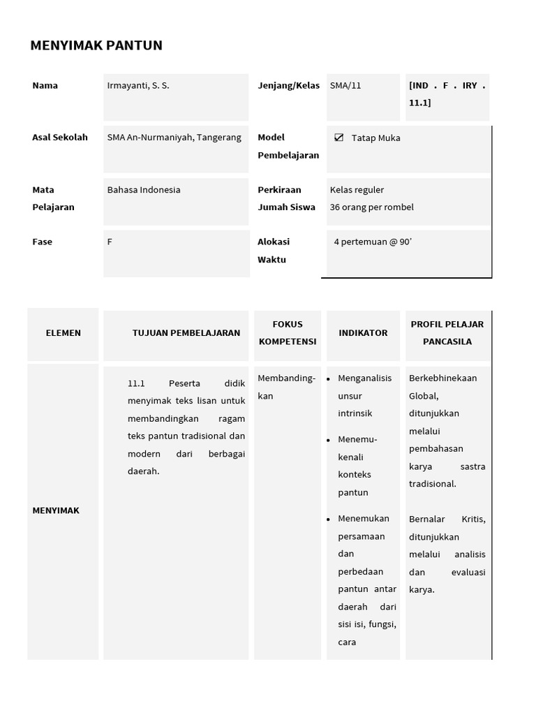 Modul Ajar Bahasa Indonesia - Teks Pantun - Fase F | PDF