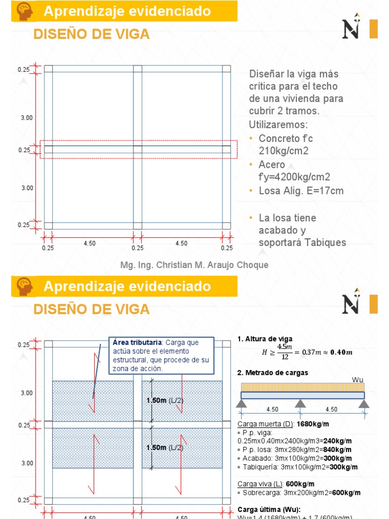 S5-4 Dimensionamiento de Vigas Solución | PDF | Física Aplicada e ...