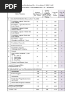 Contoh Modul Ajar berbasis Deep learning | PDF