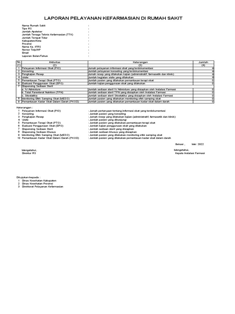 Laporan Pelayanan Farmasi RS & Apotek | PDF