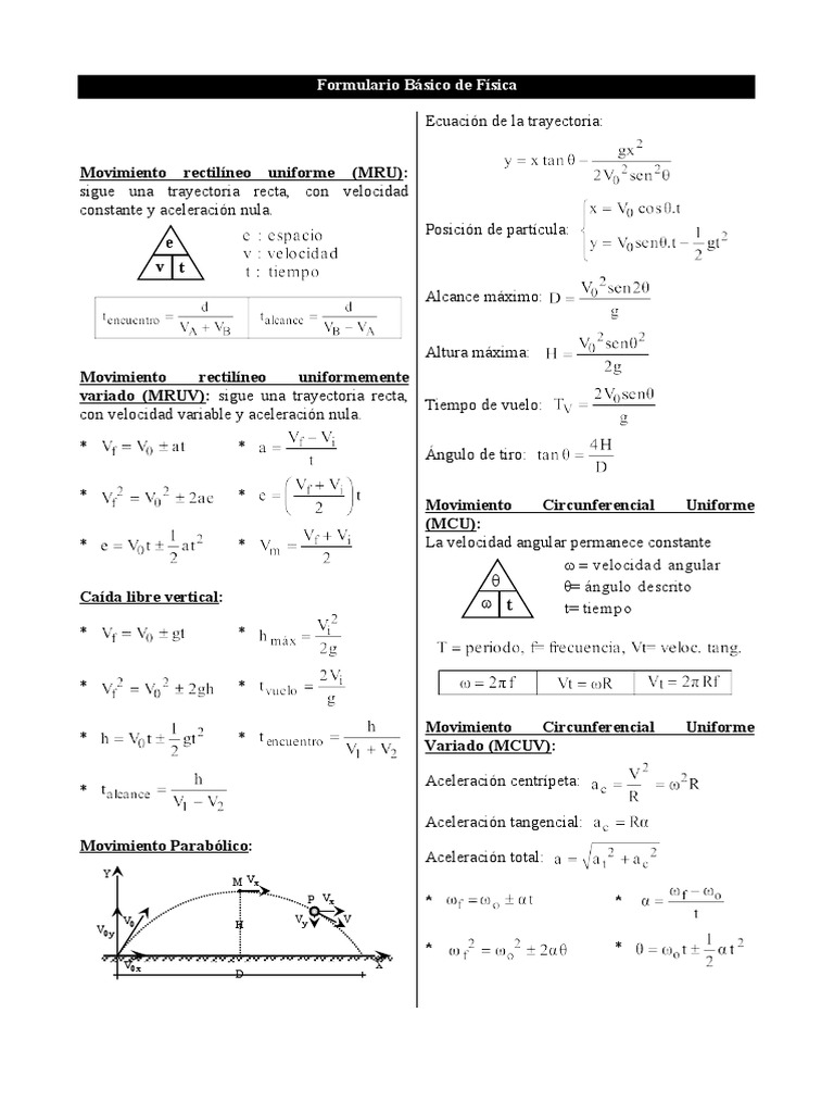 Formulas de Cinematica | PDF