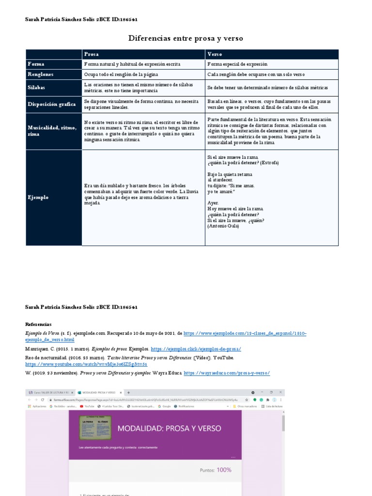 Cuadro Comparativo - Prosa y Verso | PDF | Ritmo | Prosa