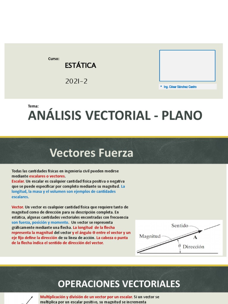 Análisis vectorial en el plano | PDF | Vector Euclidiano | Álgebra abstracta