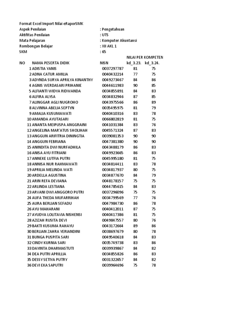 Format Excel Nilai UTS Komputer Akuntansi | PDF
