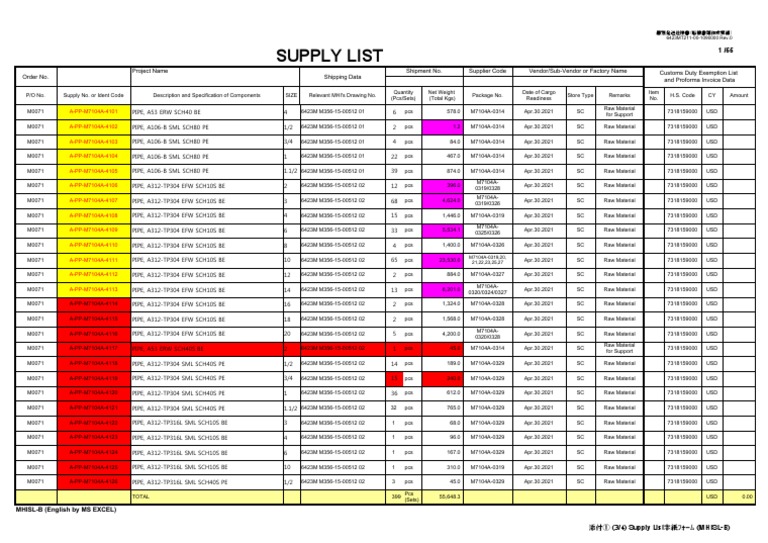 Supply List For Piping Parts | PDF | Business Process | Trade