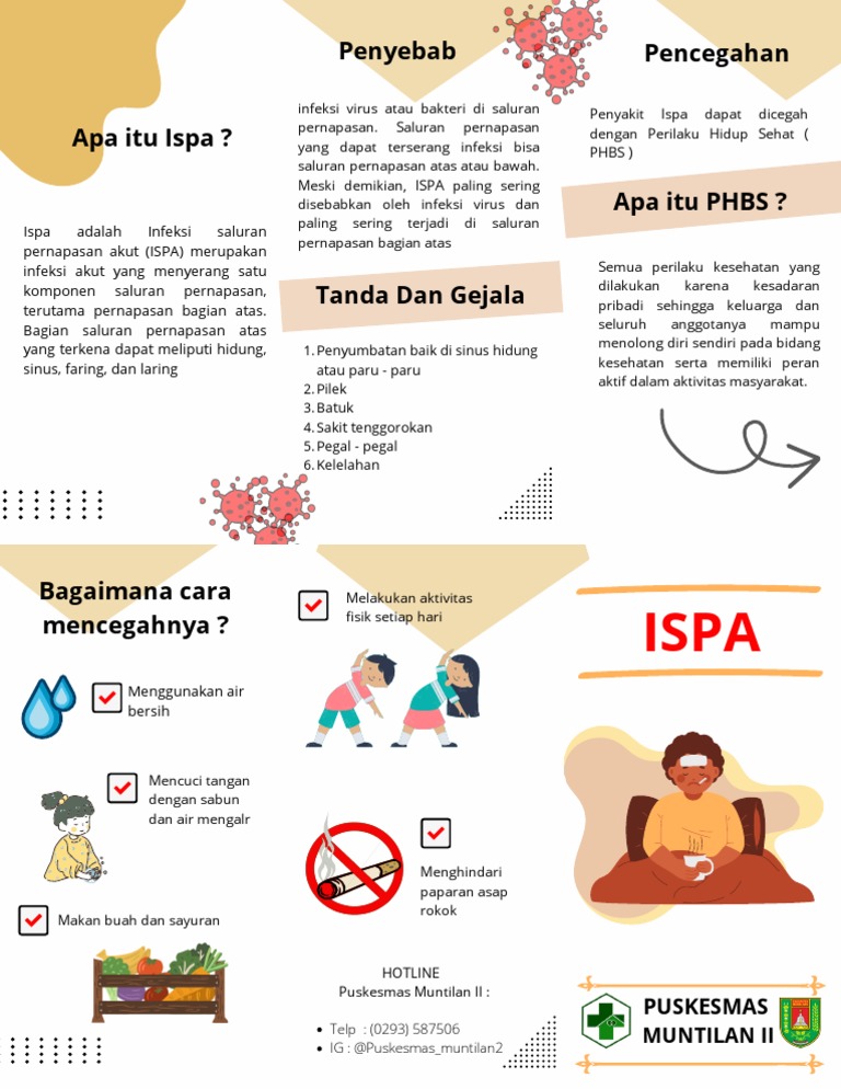 Leaflet Ispa | PDF