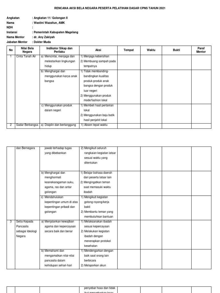 Rencana Aksi Bela Negara | PDF