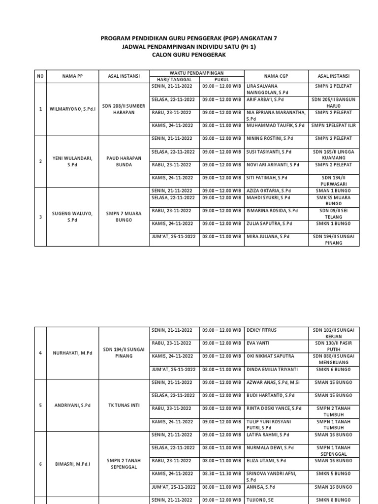 Jadwal Pi 1 PGP A7 Bungo | PDF