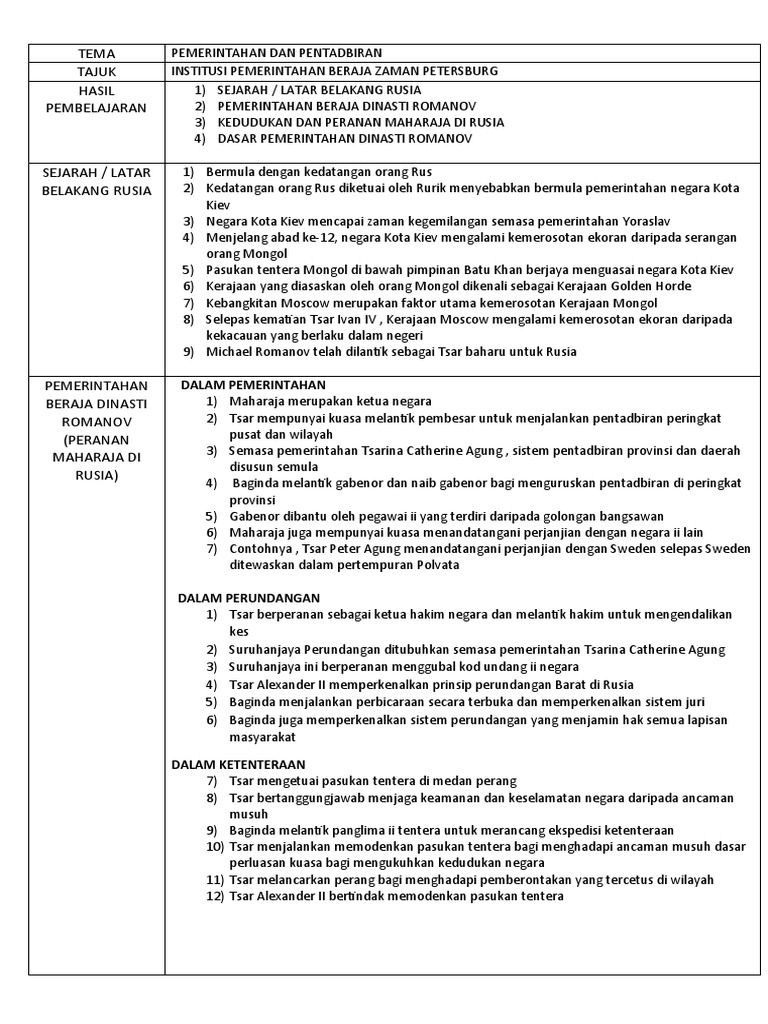Pembentangan Sejarah | PDF