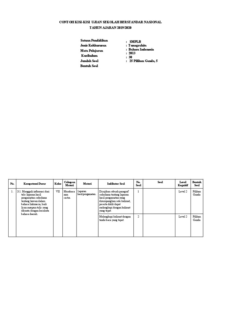 Kisi Soal USBN 2019-2020 SMPLB BIN Tunagrahita | PDF
