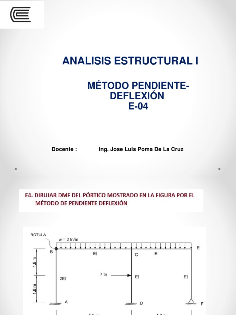 M. Pendiente-Deflexion E04 | PDF