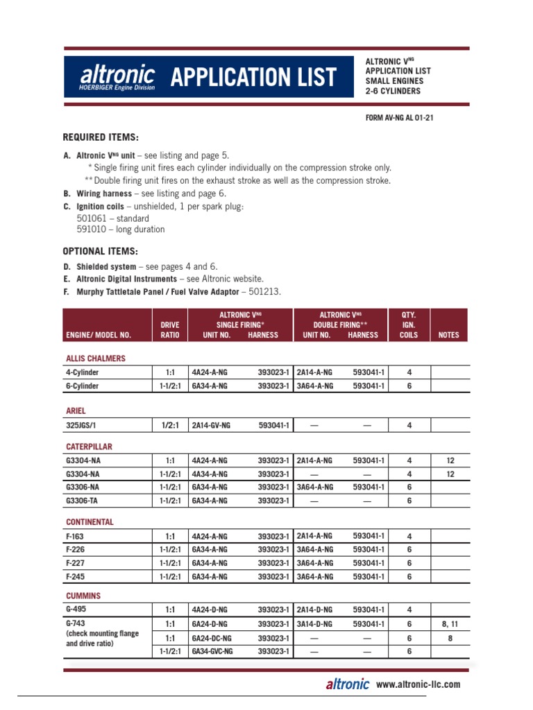 Altronic VNG Ignition System Guide | PDF | Ignition System | Vehicle ...