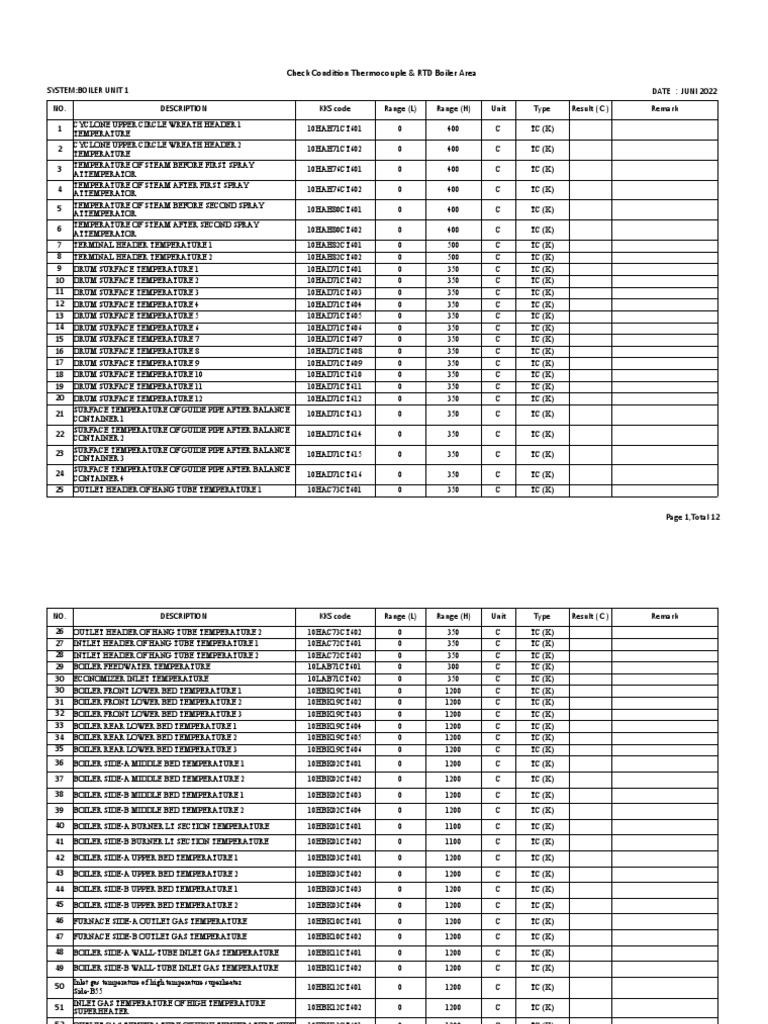 Thermocouple & RTD | PDF | Boiler | Steam