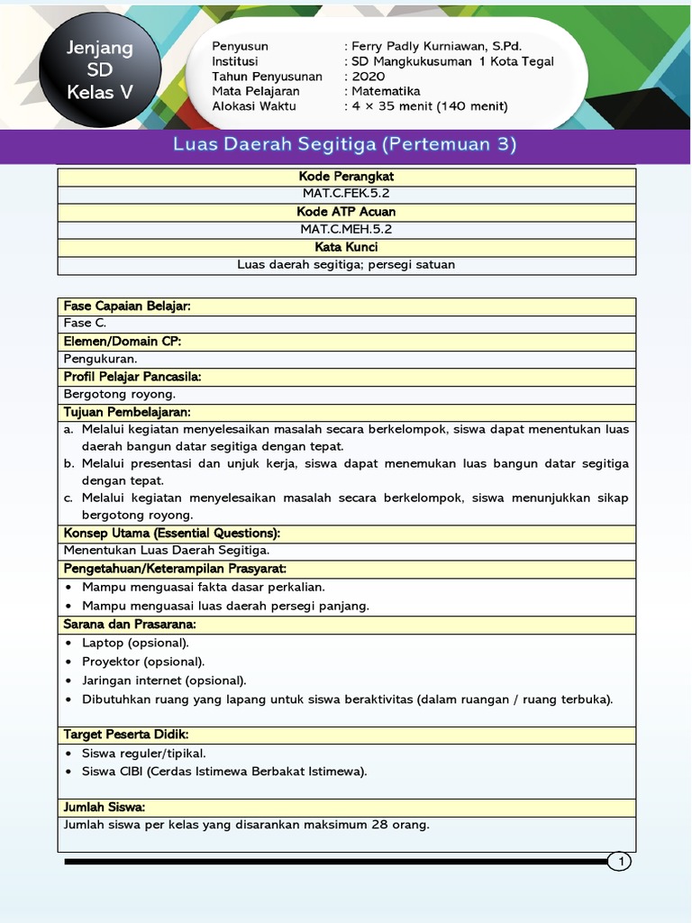 Final MA - MAT - Ferry Padly Kurniawan - SD - C - 3 | PDF
