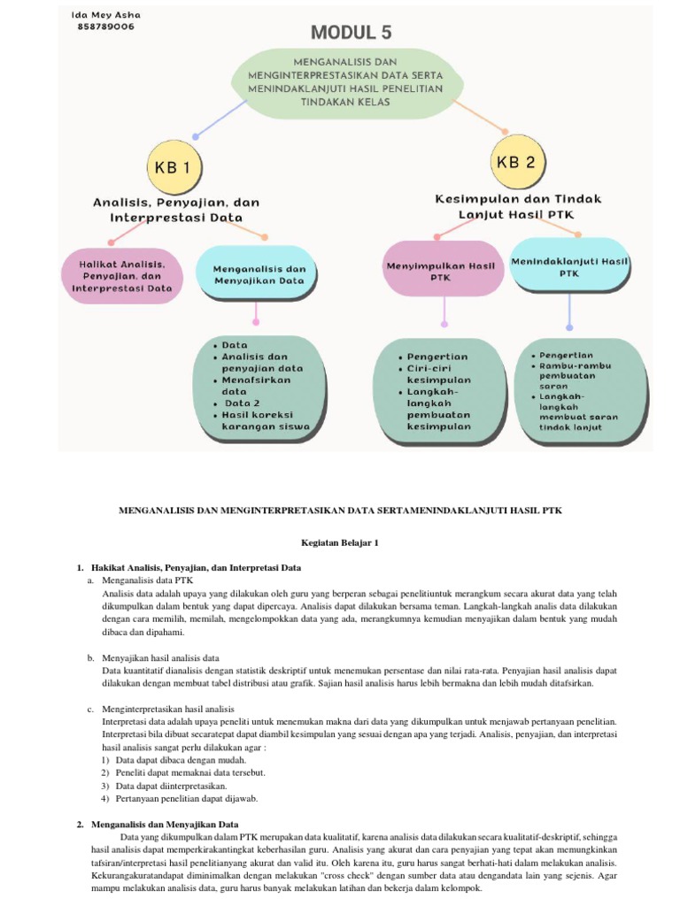 Diskusi - 4 PTK | PDF | Karier & Perkembangan