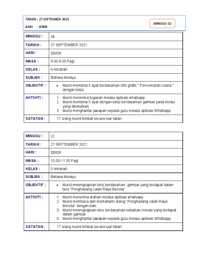 Minggu: Tarikh: Hari: Masa: Kelas: Subjek: Objektif: Aktiviti | PDF