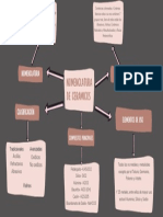 Tipos de Defectos Estructurales en Materiales | PDF | Dislocación | Cristal