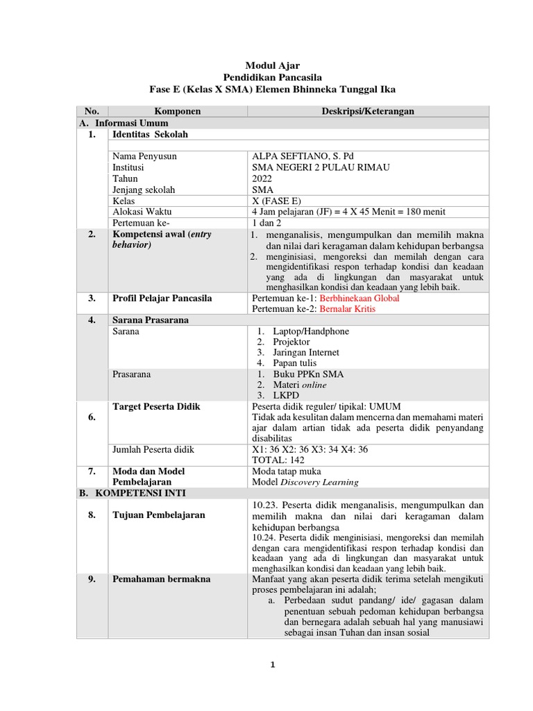 MODUL AJAR (Mengenali, Menyadari Dan Menghargai Keragaman Identitas) Elemen Bhinneka Tunggal Ika ...