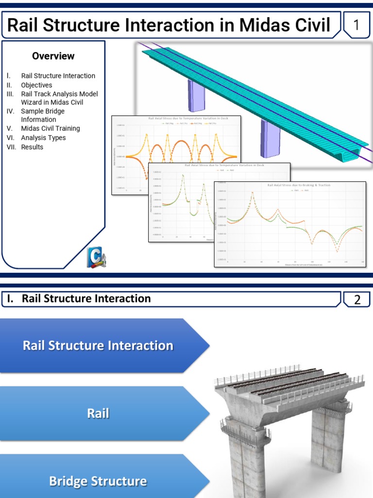 Rail Structure Interaction Guide | PDF | Civil Engineering | Mechanical Engineering