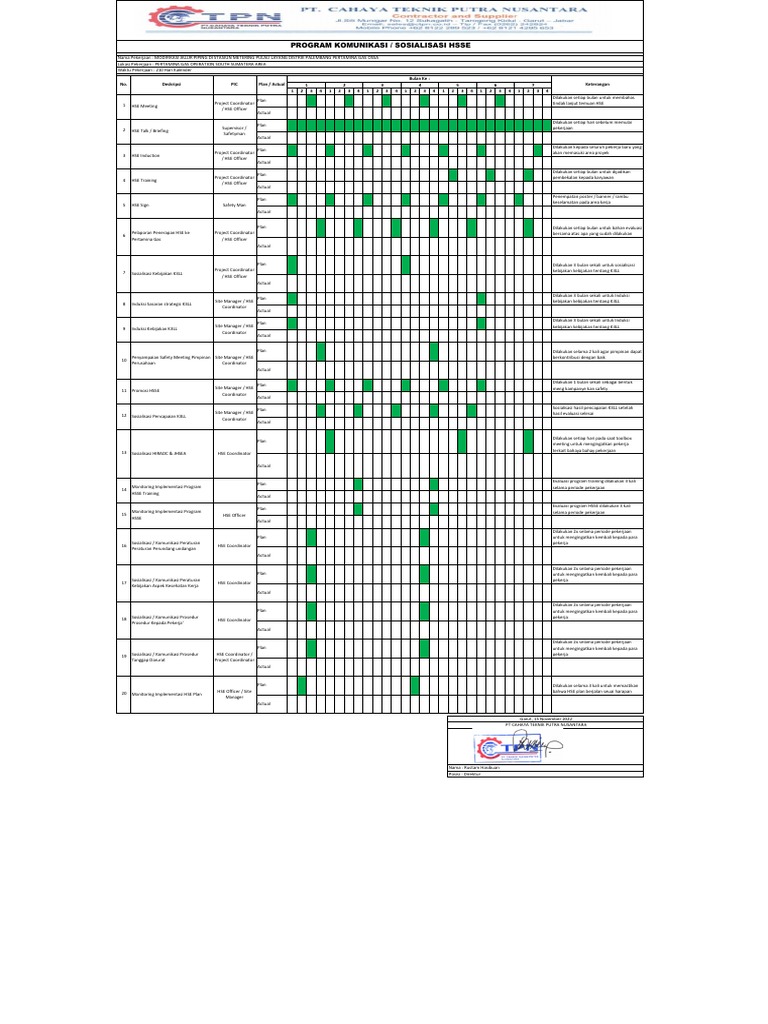 Program Sosialisasi - Komunikasi HSSE | PDF