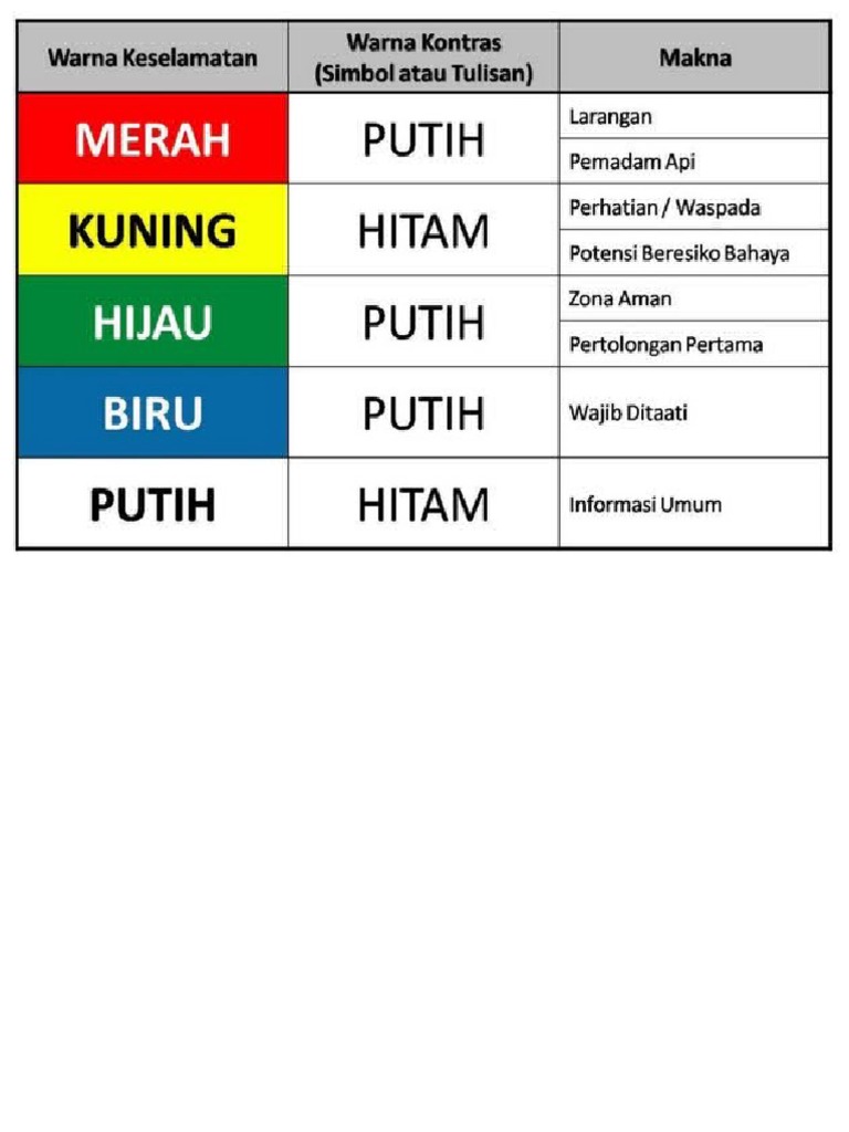 Warna Lantai | PDF
