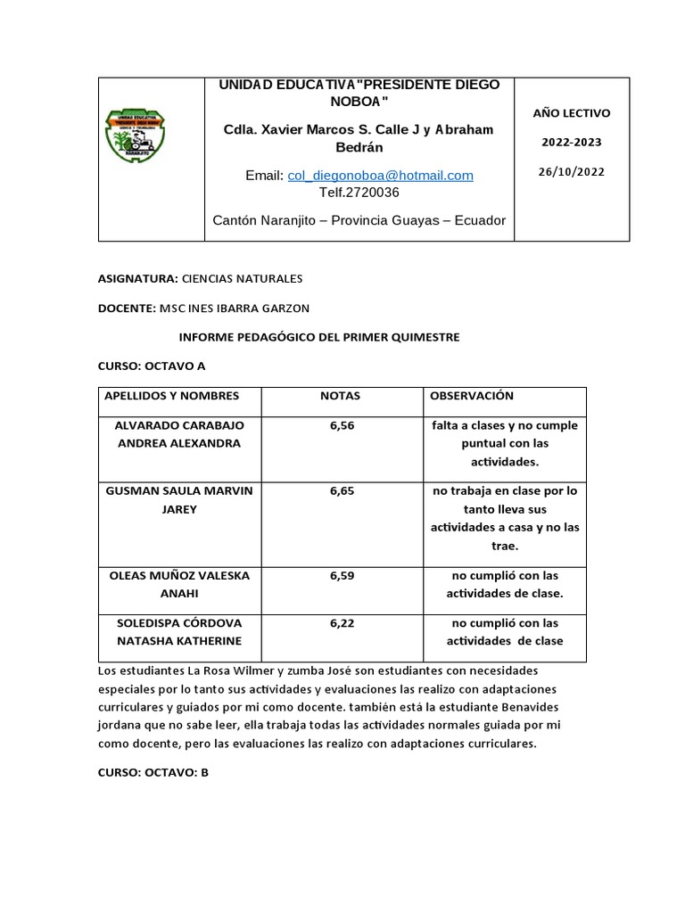 Informe Pedagogico CCNN Ines 1 Quimestre | PDF