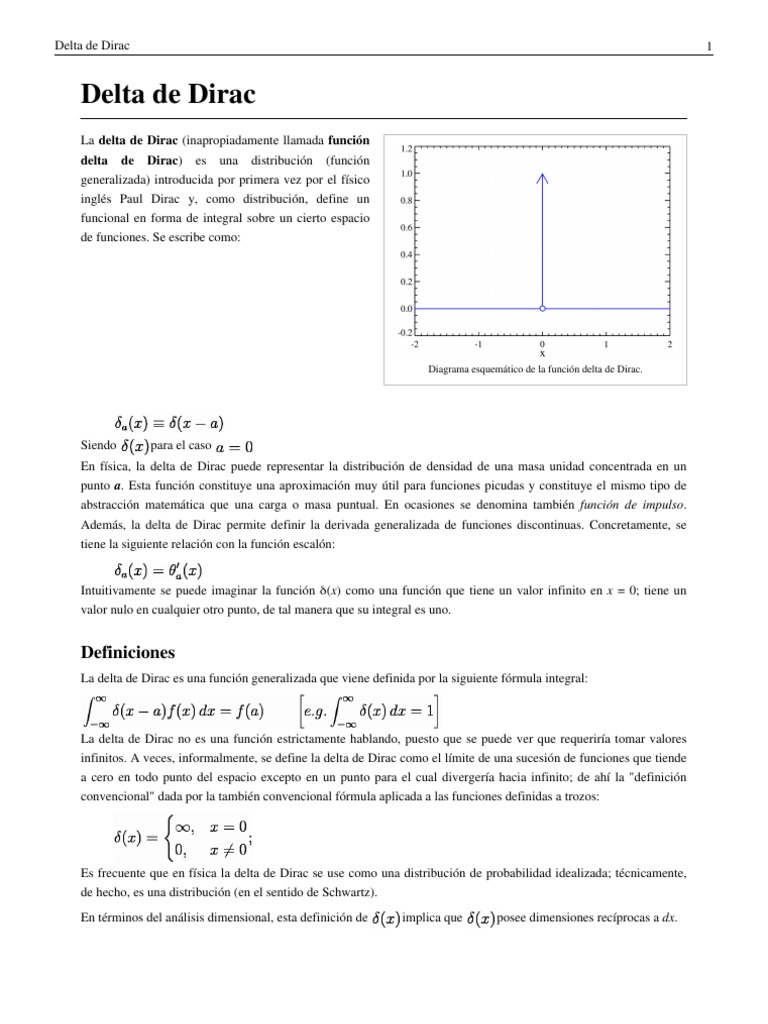 Funcion Delta de Dirac | Relaciones matematicas | Análisis