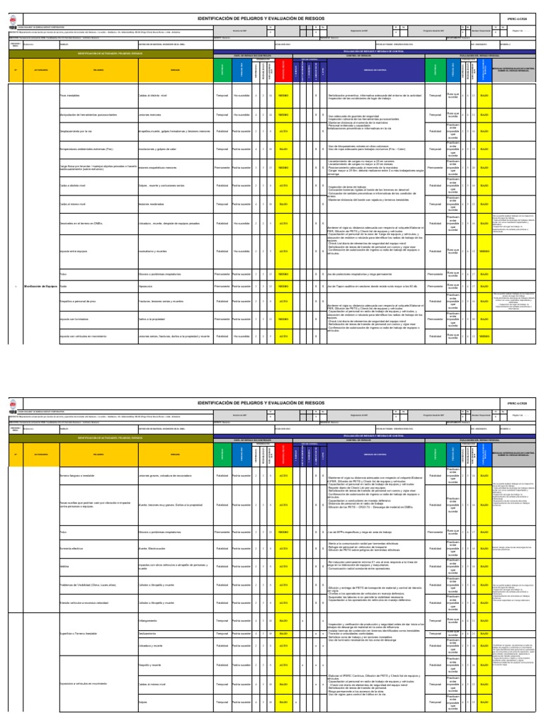 IPER-04-CR20 - DISPOSICIÓN DE MATERIAL EXCEDENTE EN EL DME - Rev.03 - DCJ | PDF
