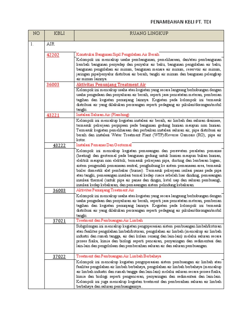 Penambahan Kbli PT Tdi | PDF