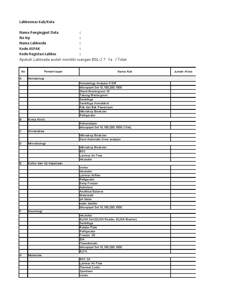 Mapping Standar Alat Labkesda Kab Kota | PDF | Physical Chemistry ...