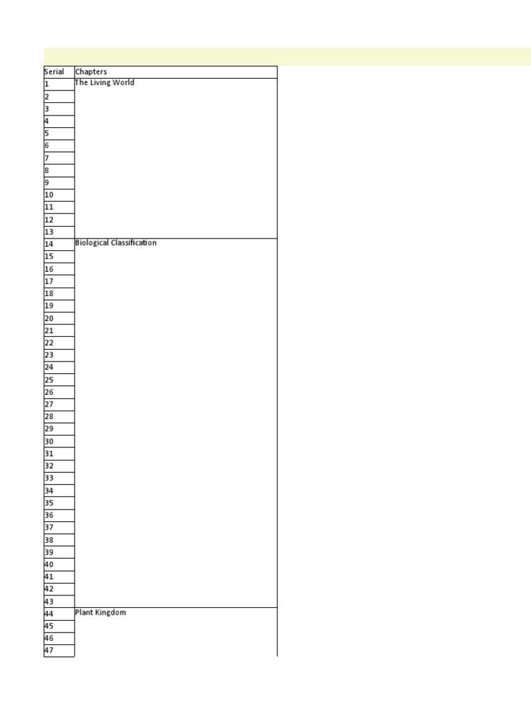 Botany | PDF | Plant Stem | Tissue (Biology)