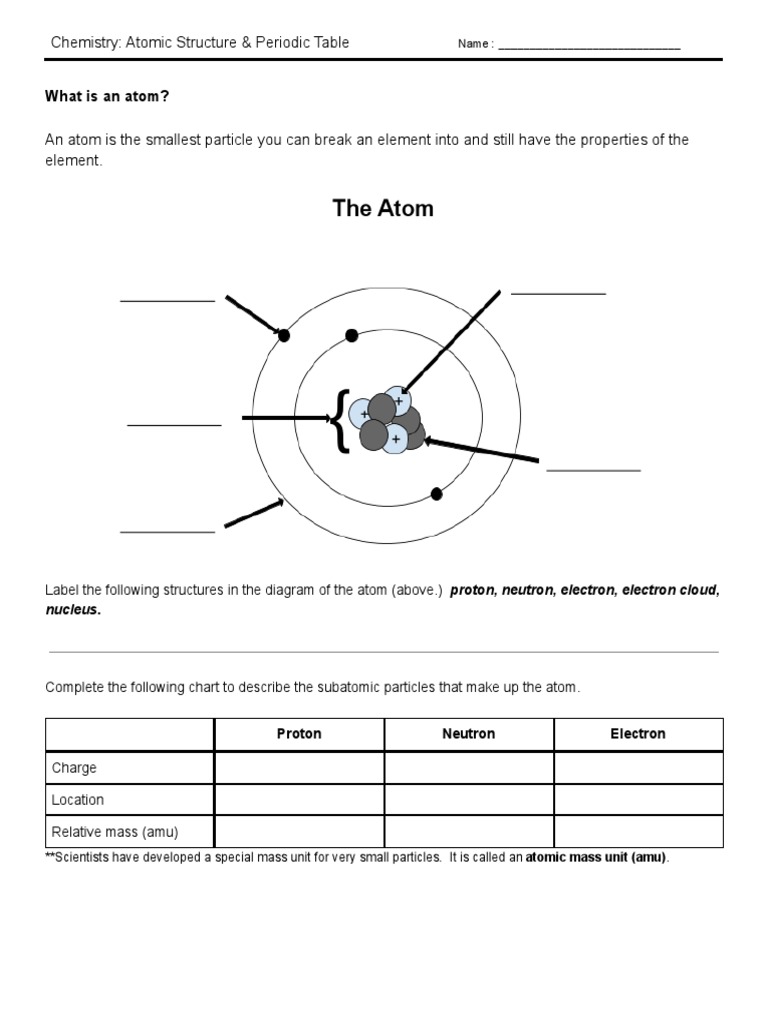 Atomic Structure WKSHT | PDF