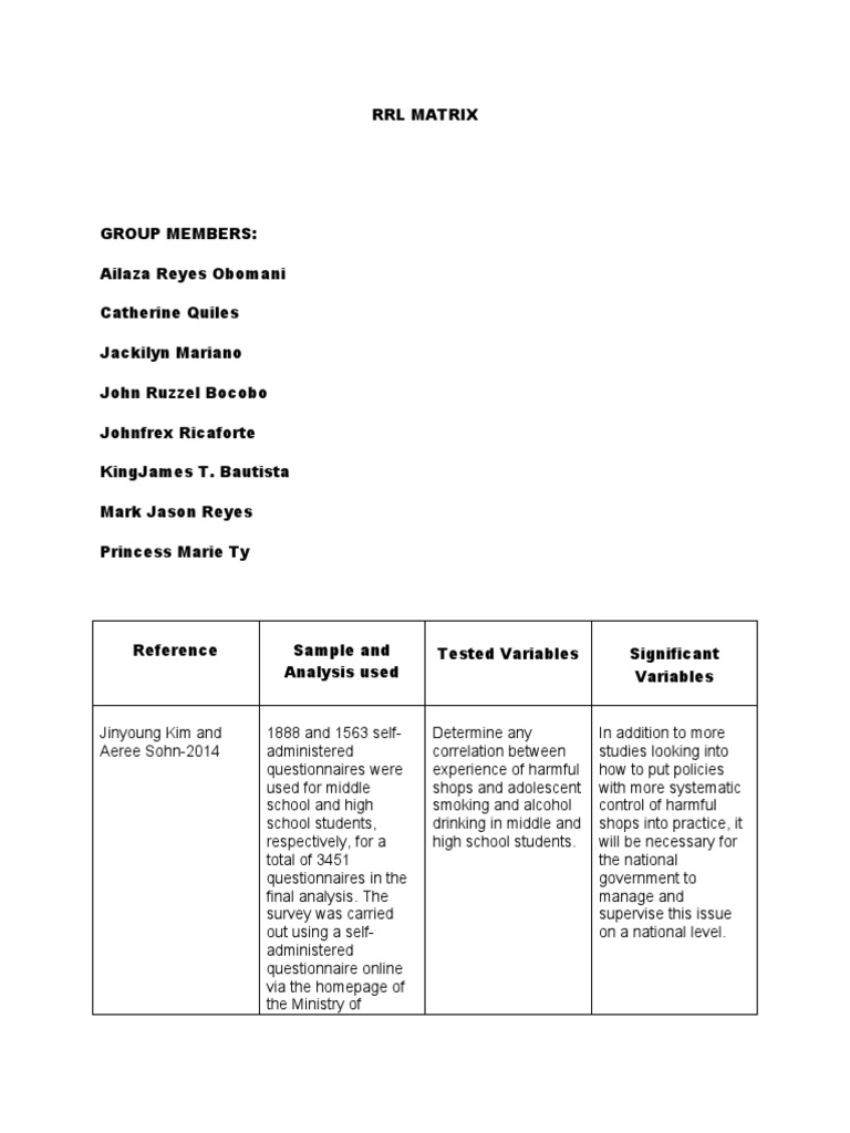 RRL Matrix | PDF | Adolescence | Psychology RRL Matrix | PDF | Adolescence | Psychology