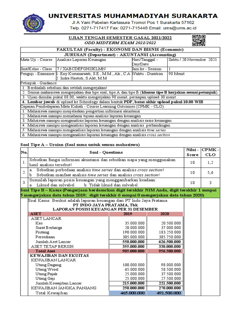 UTS Analisis Laporan Keuangan 20 November 2021 | PDF