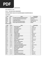 Transpo 3 Letter Codes | PDF | Philippines