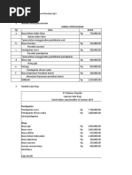 Faktor Internal Dan Faktor Eksternal Yang Mempengaruhi Manajemen | PDF | Karier & Perkembangan