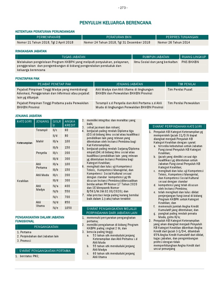 189 Penyuluh Keluarga Berencana Pdf