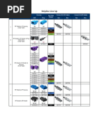 Burndy Die Chart and Cross Reference | PDF | Brown | Yellow