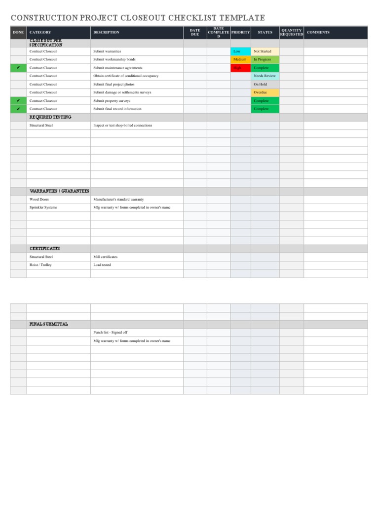 IC Construction Project Closeout Checklist 11064 | PDF | Reliability ...