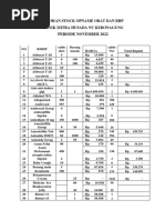 Daftar Nama Obat Yang Mengandung Prekursor | PDF | World Health ...