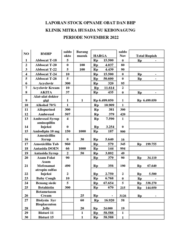 Laporan Stock Opname Obat Dan BHP Nov 2022 | PDF | Drugs | Pharmacology