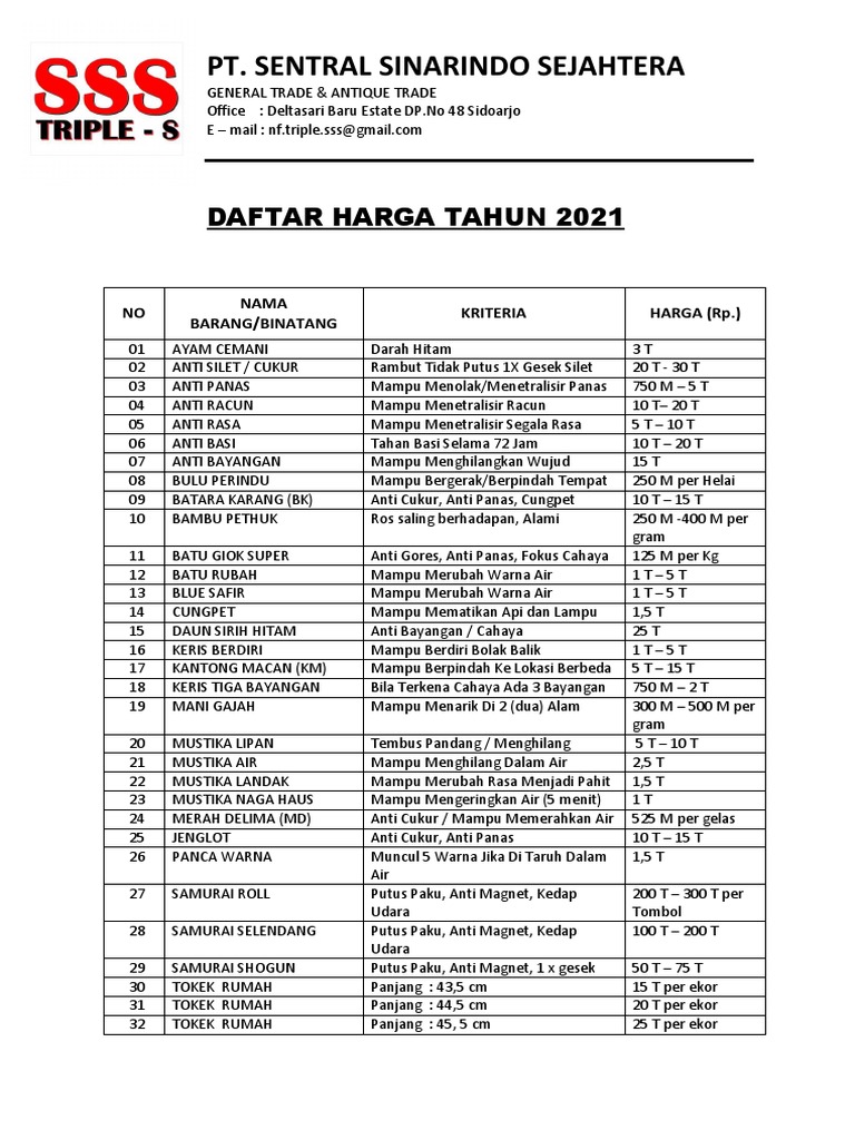 Daftar Harga 2021 | PDF