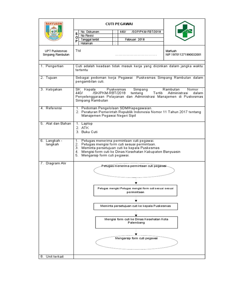 Sop Cuti Pegawai | PDF